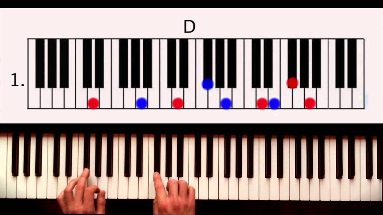 How to play: D'Angelo - Untitled (how does it feel). Original Piano lesson. Tutorial.