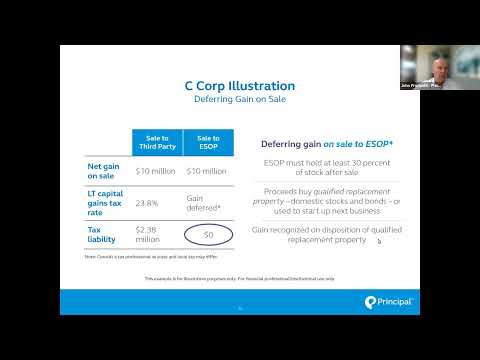 Employee Stock Ownership Plans (ESOP)