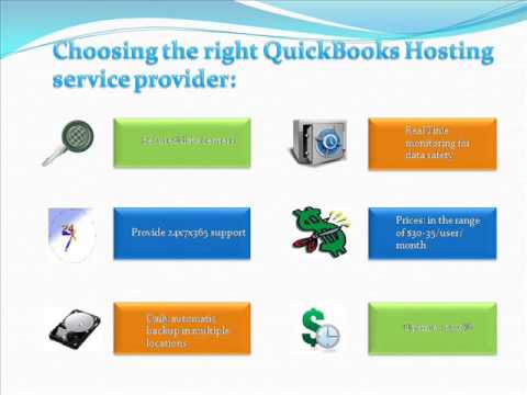 Quickbooks Hosting