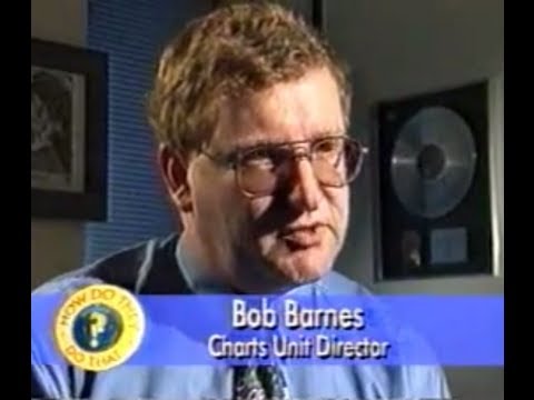 How Do They Do That? - UK Charts 1995