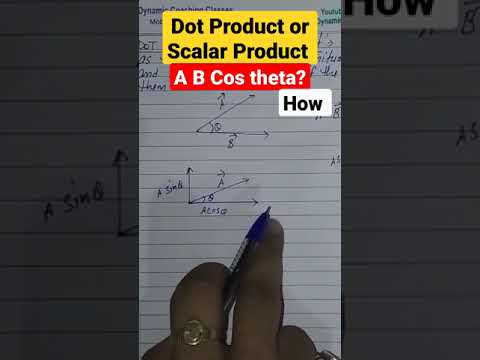 Dot Product A B cos theta? how