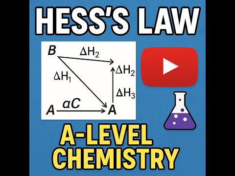 Mastering Thermochemistry with Hess's Law: A-Level Chemistry Exam Preparation in 5 minutes!
