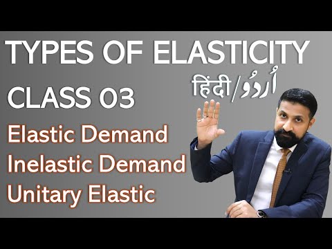 Types of Elasticity of Demand URDU / HINDI, Perfectly Elastic, Inelastic, Perfect Inelastic, Unitary