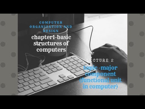 What are the major components of computer