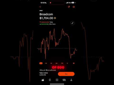 IS AVGO THE NEXT NVIDIA? NANCY PELOSI BUYS AVGO (BROADCOM STOCK) #avgo #stockmarket #stockstobuy
