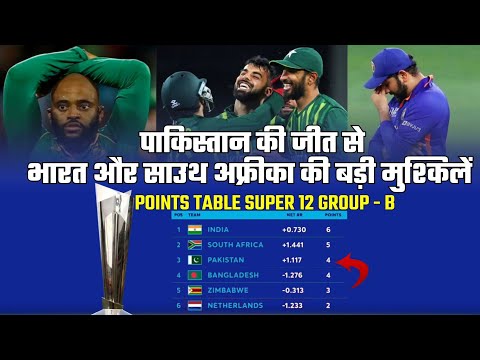 T20 World Cup 2022 Points Table | T20 World Cup 2022 Points Table Super 12 Group B | T20 WC 2022