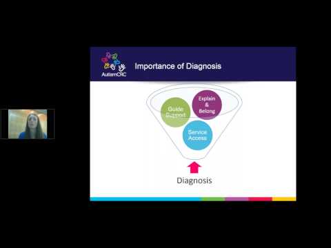 The Early Years Research Update - National Guideline for Autism Diagnosis