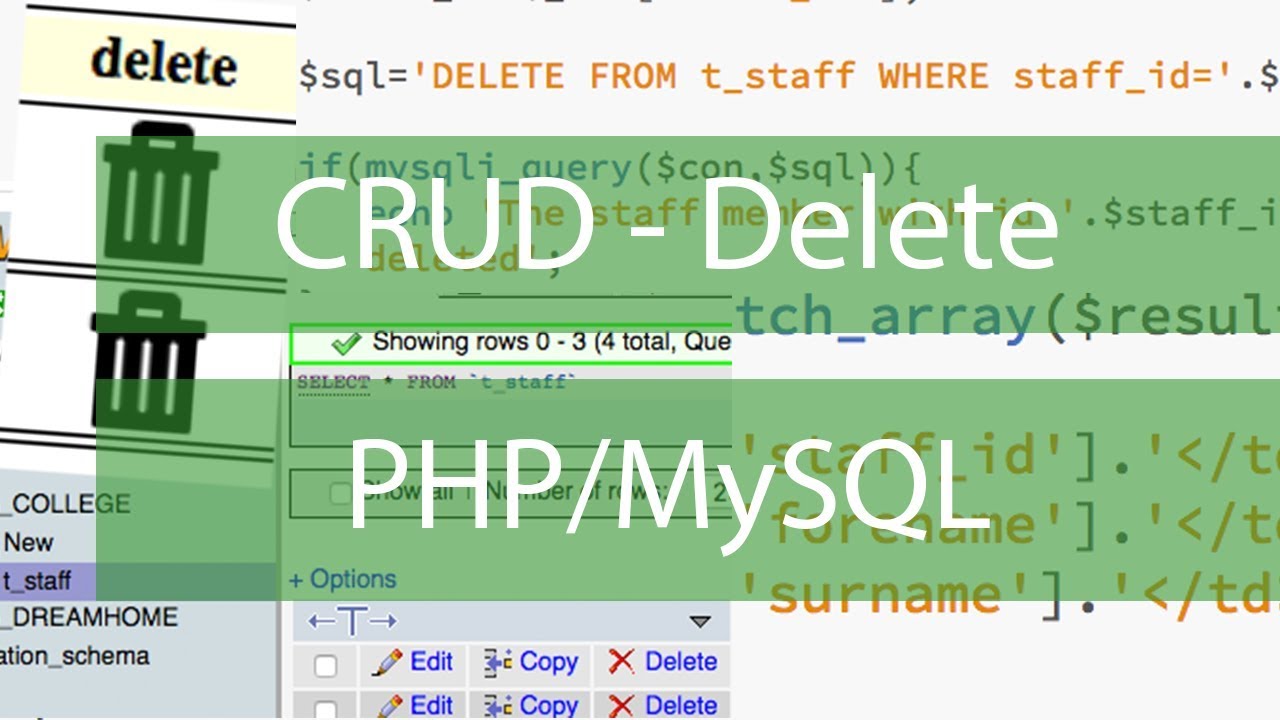 Delete from MySql Table from PHP - CRUD functionality