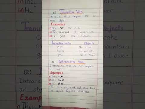Transitive verbs#Intransitive verbs#english grammar#English with Maryam