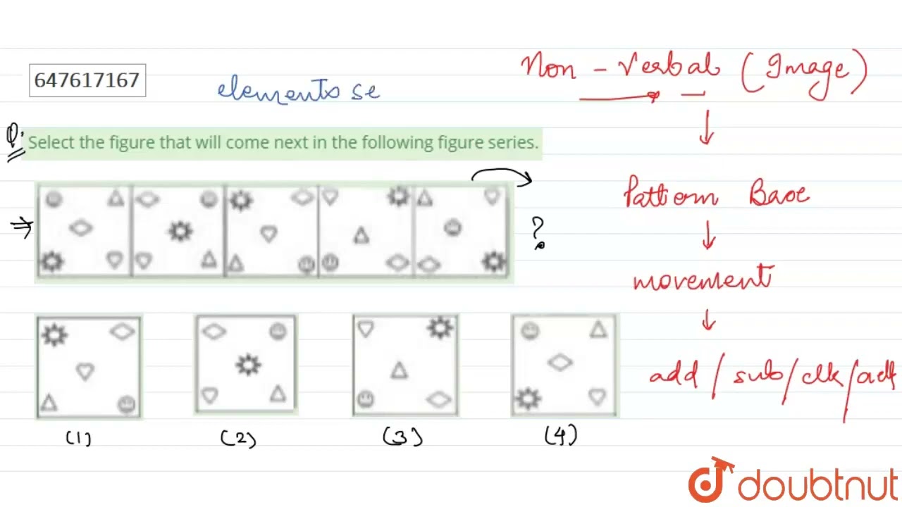 Select the figure that will come next in the following figure series. | CLASS 14 | SSC CHSL TIER...