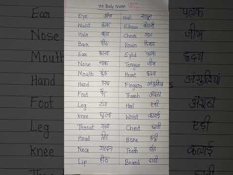 30 parts of body name ।शरीर के अंगों के नाम हिंदी और अंग्रेजी में #partsofbodynames #body #bodyname