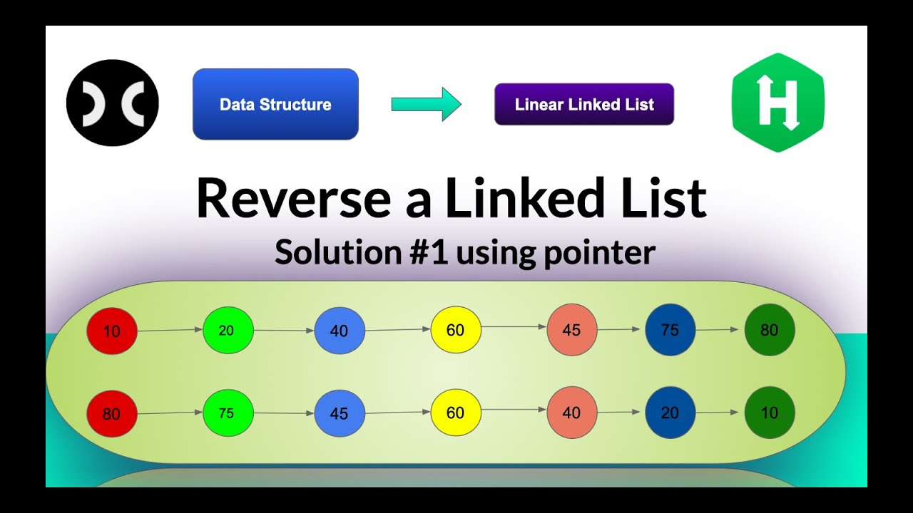 Reverse a linked list [HackerRank] | Data Structure | LinkedList | Interview