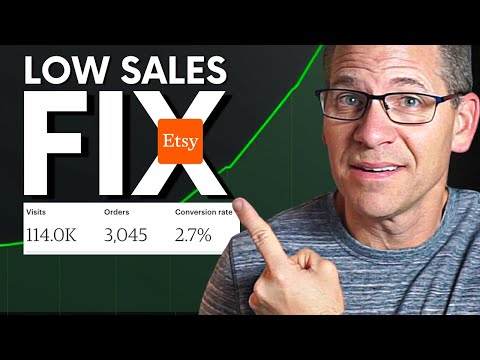 The #1 WAY TO FIX Low Etsy Sales Conversions FOREVER