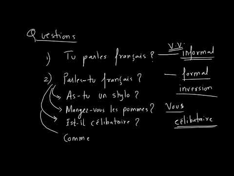 French: Asking Questions - TEF/TCF Canada Prep #32