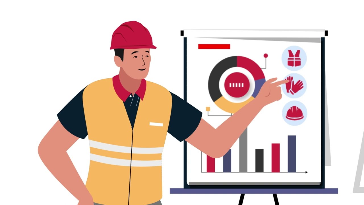 What Is SIF Prevention?