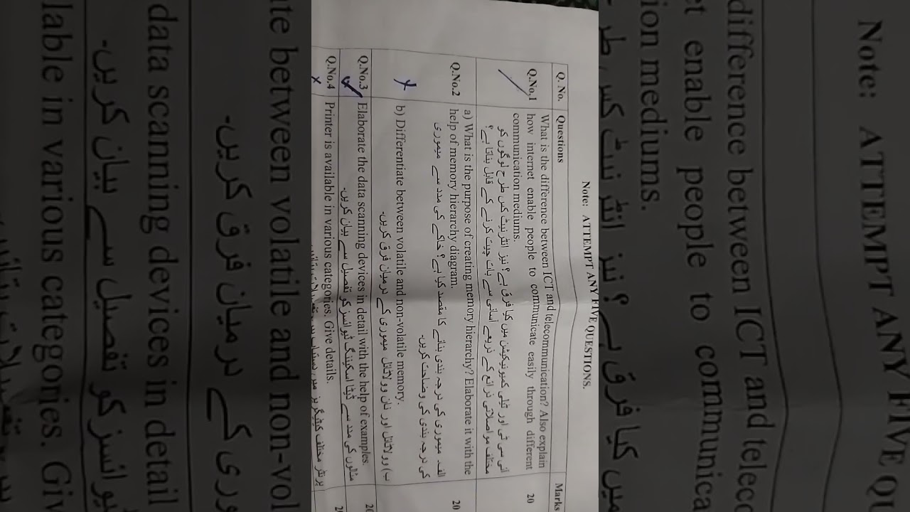 AIOU past papers code 1431  .5403 B.A. Basics (ICT) spring 2022