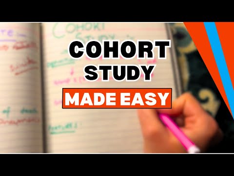 All You Need To Know About Cohort Study | Hindi & Urdu