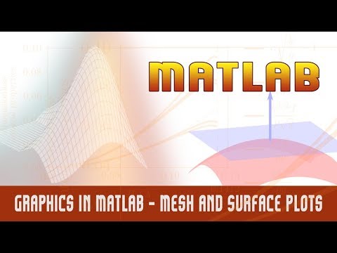 29.|Graphics in Matlab - Mesh and Surface Plots | Lighting and Transparent surface | Figure Window|