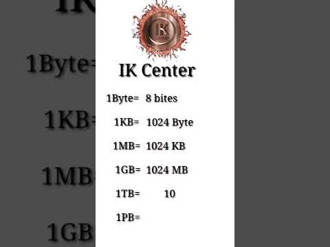 1 Byte=? |1KB=? |1MB=? |1GB=? |1TB= ? |1PB=? ||#ik_center
