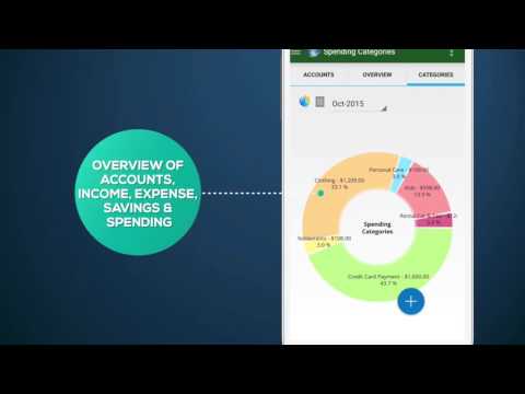 Free Personal Finance - Android App - My Home Software