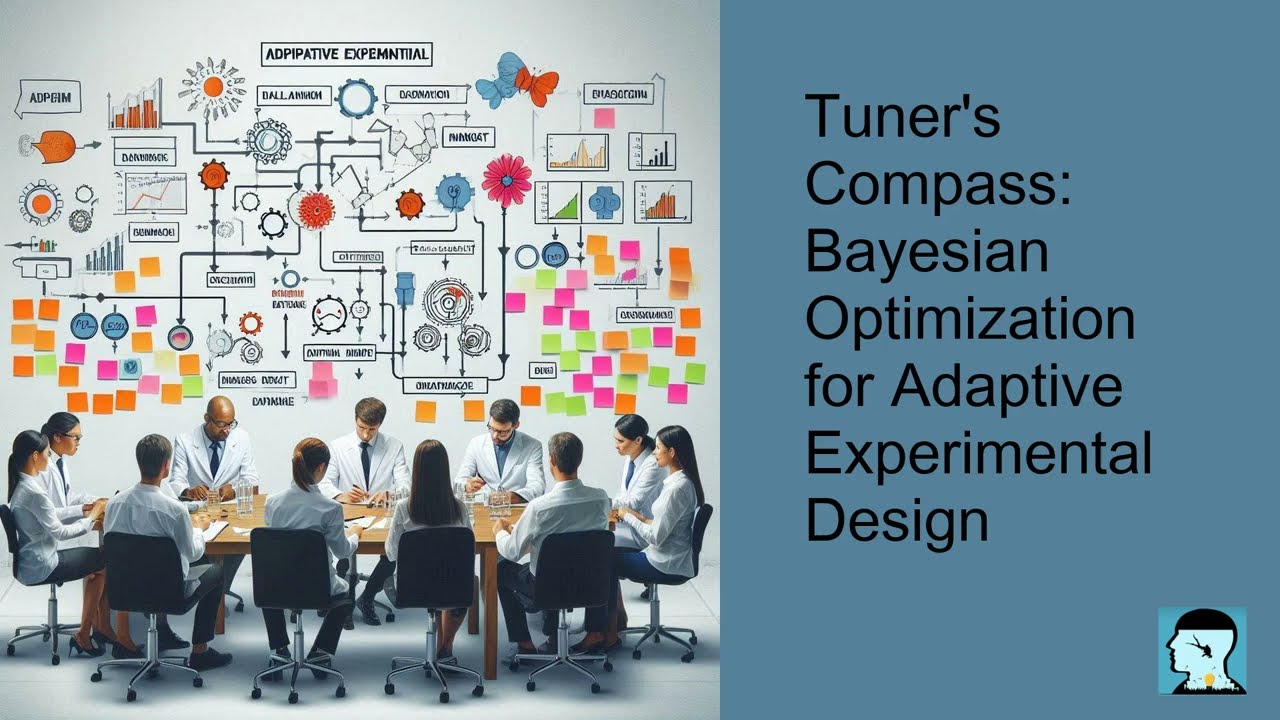 Tuner's Compass: Bayesian Optimization for Adaptive Experimental Design