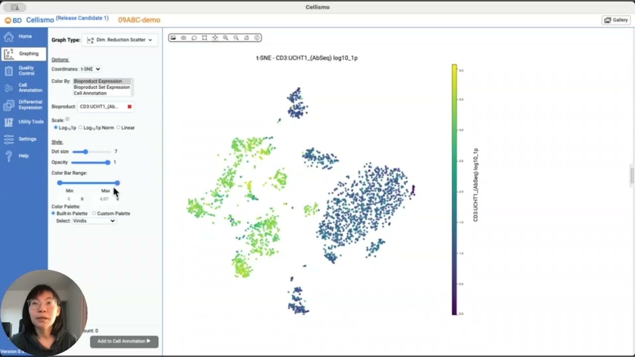 Exploring graphs with the BD Cellismo™ Data Visualization Tool