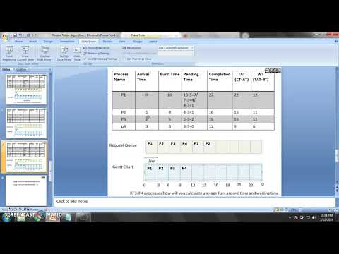 System Programming and Operating System – Coding…..Minds!!!!!!