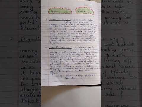 Importance of evaluation in physical science and types of evaluation.# B.ed 2nd year # phy. Sci.😊😊