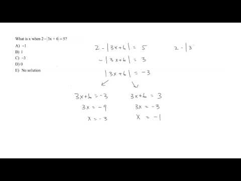 Absolute value - SAT Prep