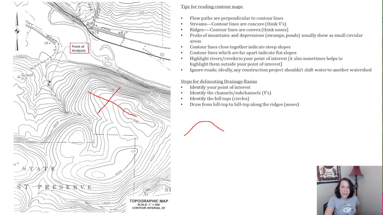 Drainage Basin and Tc Path 1