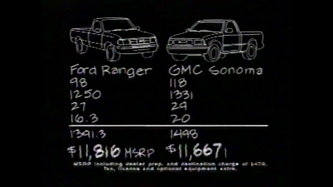 GMC Sonoma 