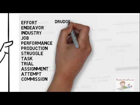 Synonyms For Work [Learn English Pronunciation + Improve Your Vocabulary]