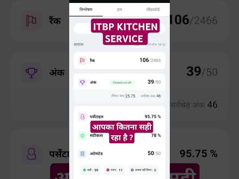 Itbp kitchen service mock test on testbook #itbp #mocktest #punjabimusic