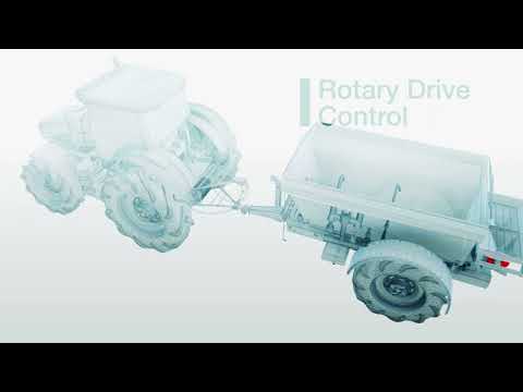 Rotary Drive Control