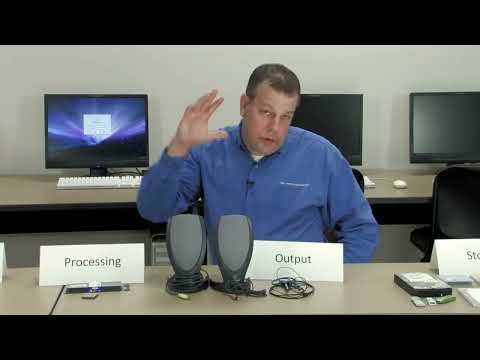 Introduction to PC Hardware