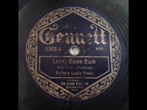 January 16 in Gennett History… | Gennett Records Discography