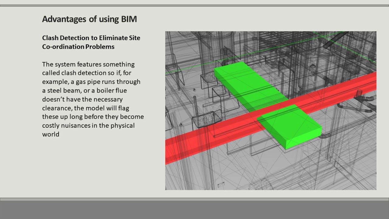 BIM Presentation