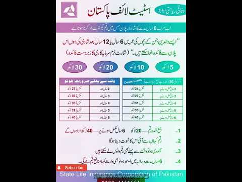 State Life insurance short term plan|Shandar offer pehli bar||Apny bachung ki mustaqbil mehfoz bnye