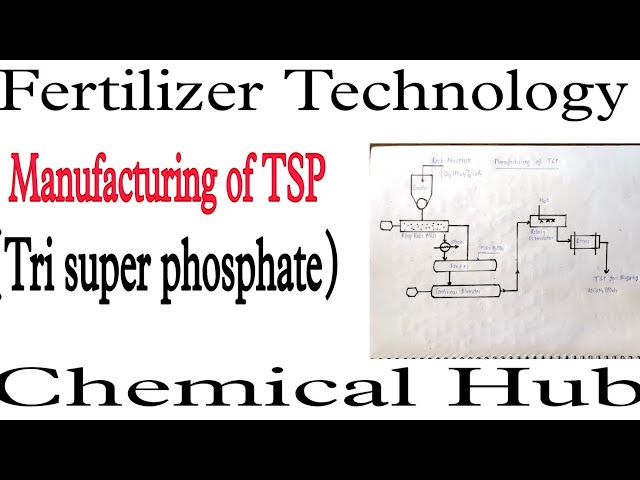Understanding the Manufacturing Process of Triple Super Phosphate (TSP ...