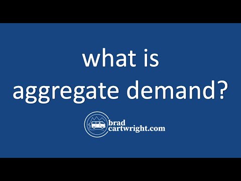 What is Aggregate Demand? | Aggregate Demand Explained | Overview | IB Macroeconomics