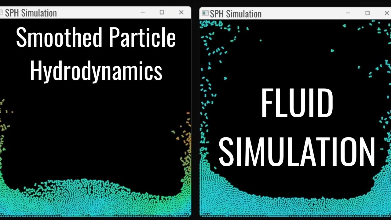 Simulating Fluids with Smoothed Particle Hydrodynamics