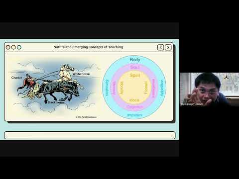 The Learner as Embodied Soul and Spirit (Plato's Allegory of the Chariot)