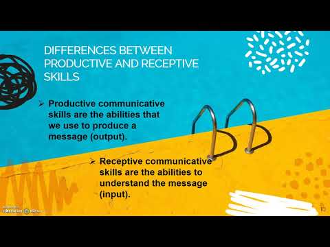 RECEPTIVE AND PRODUCTIVE SKILLS (Communicative Learnin Skills) PART 22