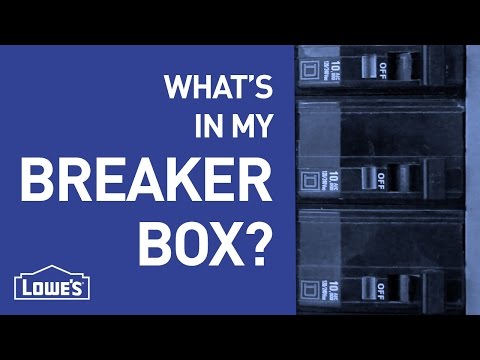 What's In My Breaker Box? | DIY Basics