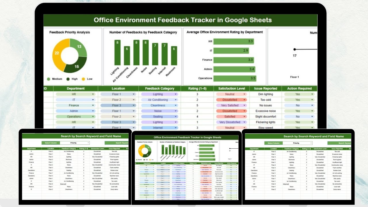 Office Environment Feedback Tracker in Google Sheets