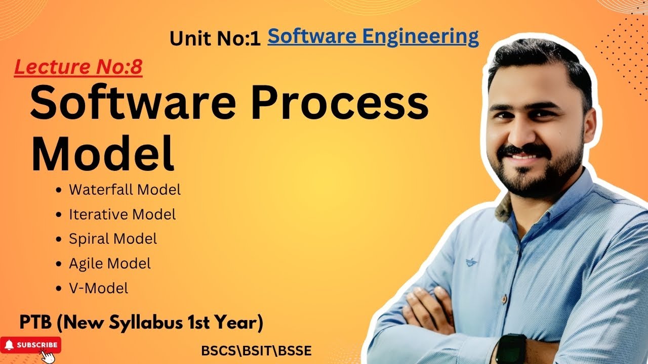 What is the BEST Software Process Model for Your Project SDLC | Software Engineering @mr-atif62