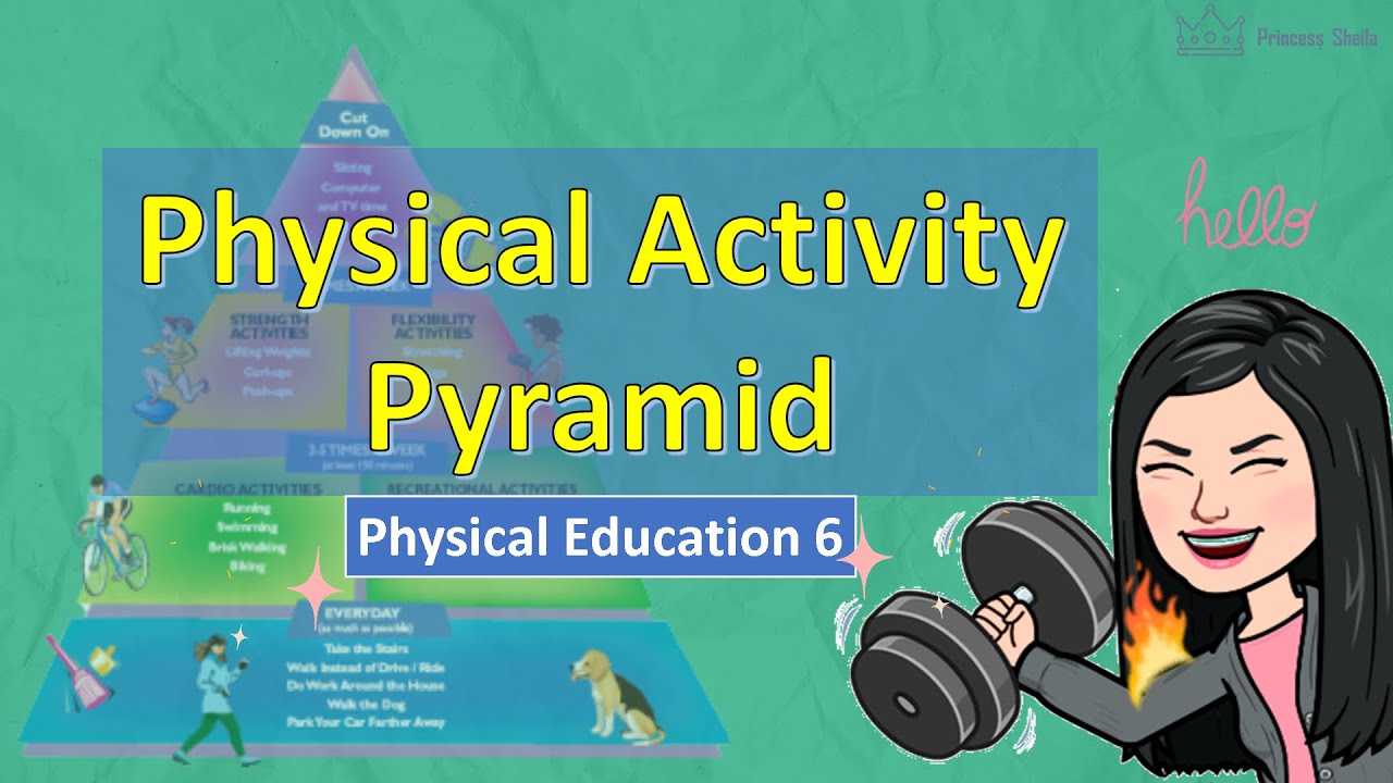 PE 6 || Physical Activity Pyramid