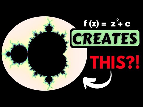 A CLEAR and CONCISE guide to how the Mandelbrot Set is generated