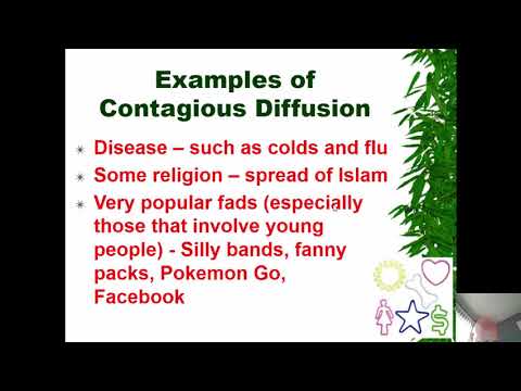 Diffusion & Distribution Lecture Video