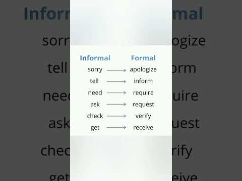 Formal vs informal #formalvsinformal #formalenglish #ieltsvocabulary #english #advancedenglish